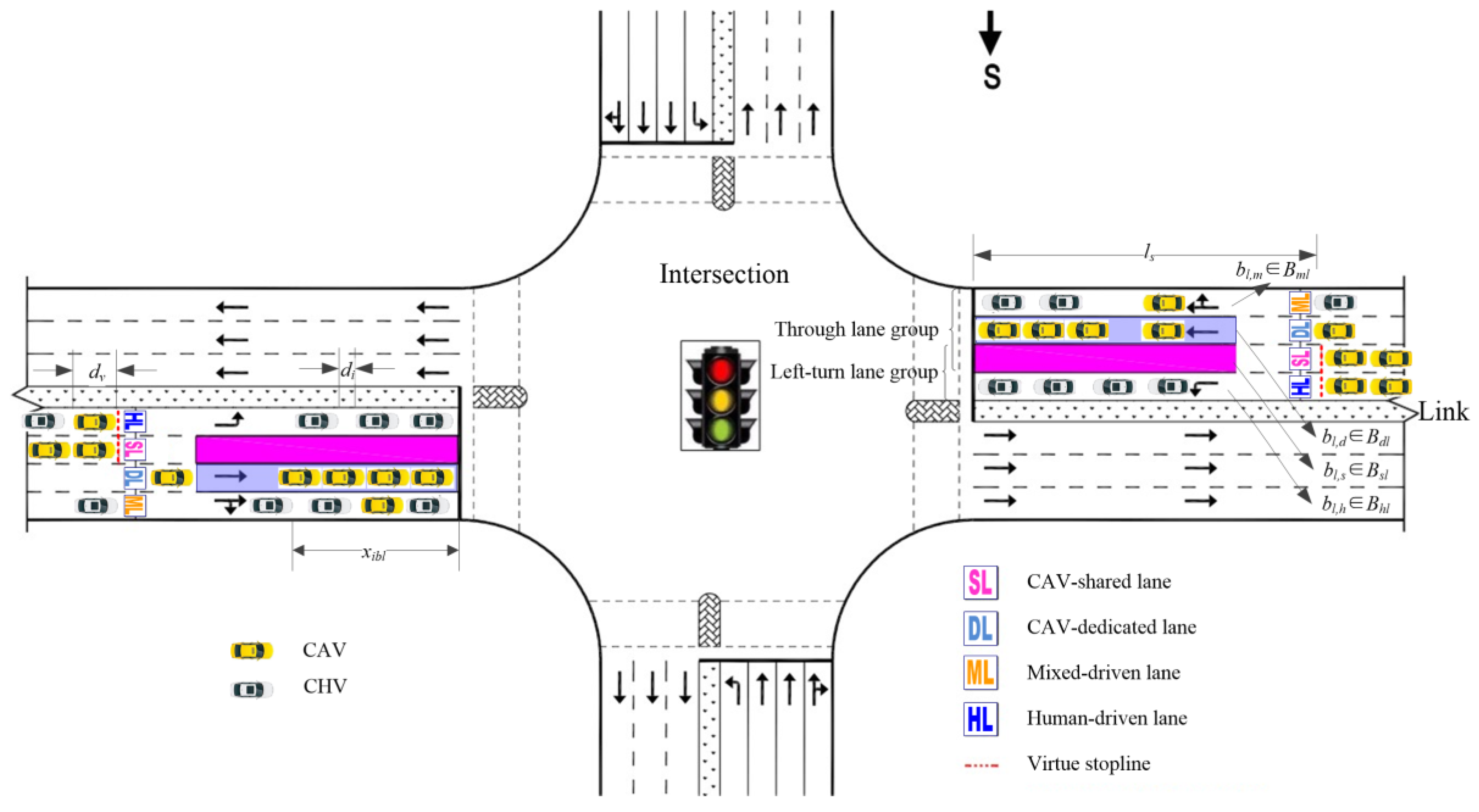 Dynamic Control Method for CAV-Shared Lanes at Intersections in Mixed Traffic Flow