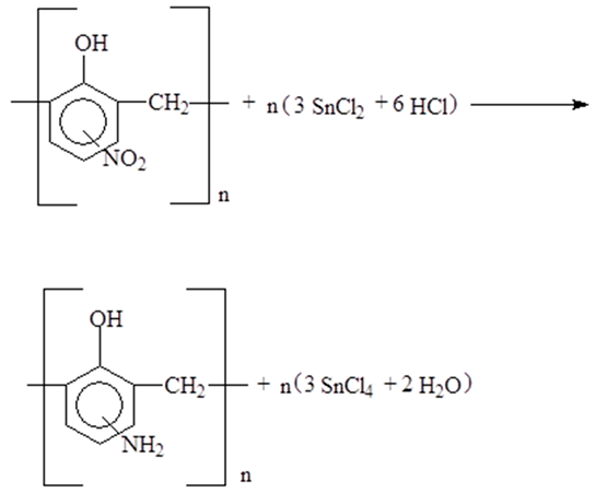 Application of the Life Cycle Assessment (LCA) Method in Assessing the ...