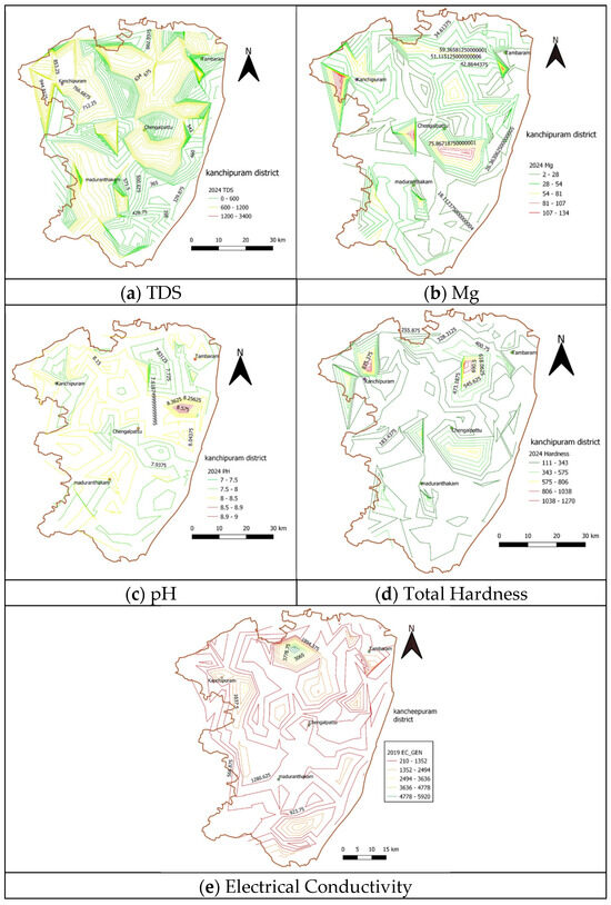 Groundwater Quality Prediction and Analysis Using Machine Learning Models and Geospatial Technology
