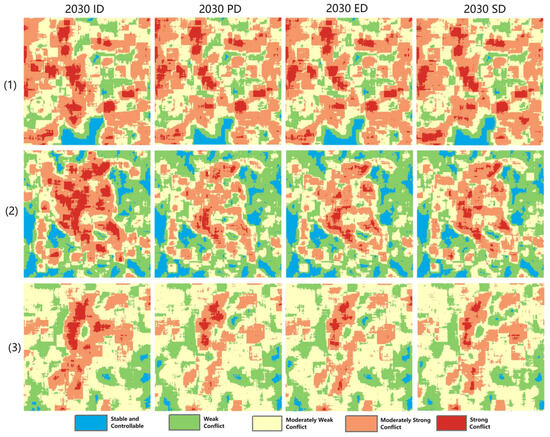 Identification of Land Use Conflict Based on Multi-Scenario Simulation—Taking the Central Yunnan ...