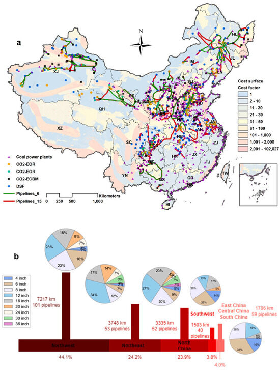 Innovative Pathways in Carbon Capture: Advancements and Strategic ...