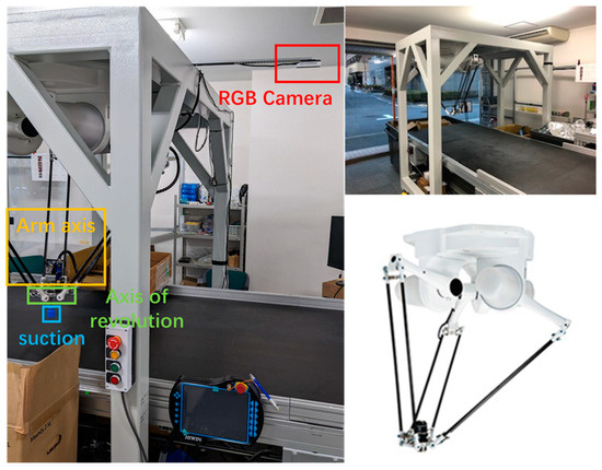 Optimizing Waste Sorting for Sustainability: An AI-Powered Robotic ...