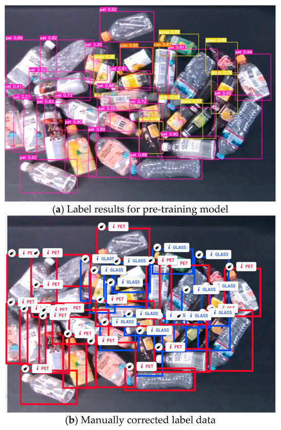 Optimizing Waste Sorting for Sustainability: An AI-Powered Robotic ...