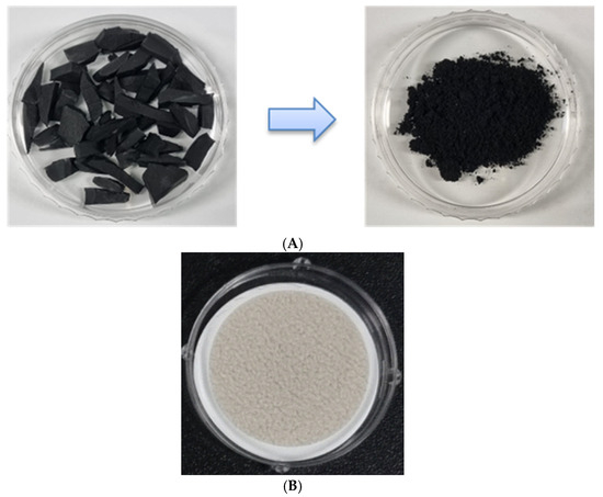 Chemical Assessment of Real Driving Tire and Road Wear Particles in ...