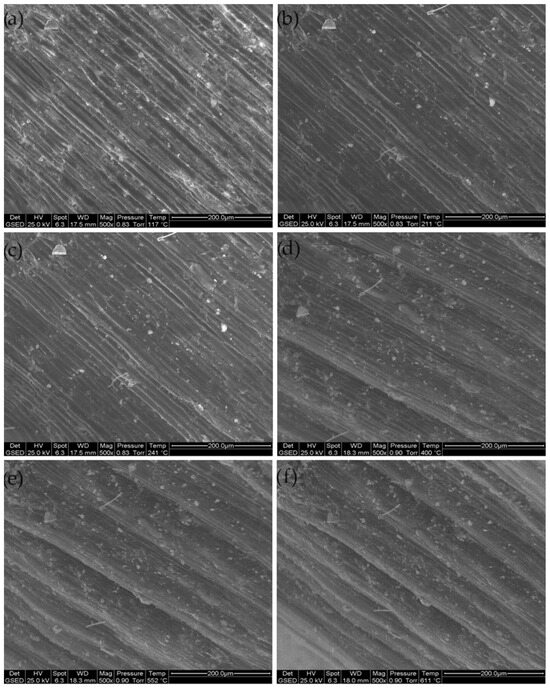 Optimizing Hempcrete Properties Through Thermal Treatment of Hemp Hurds ...