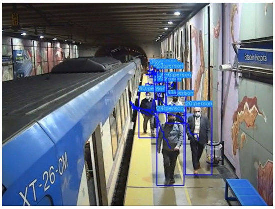 Incident Analysis in Micromobility Spaces at Metro Stations: A Case ...