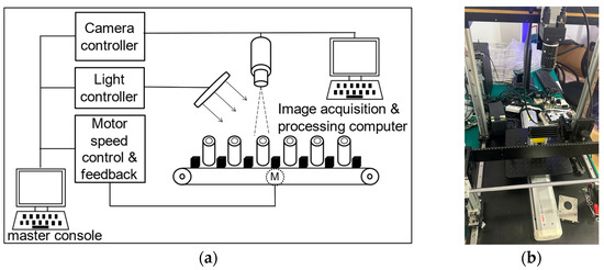 Minimal Defect Detection on End Face of Lithium Battery Shells