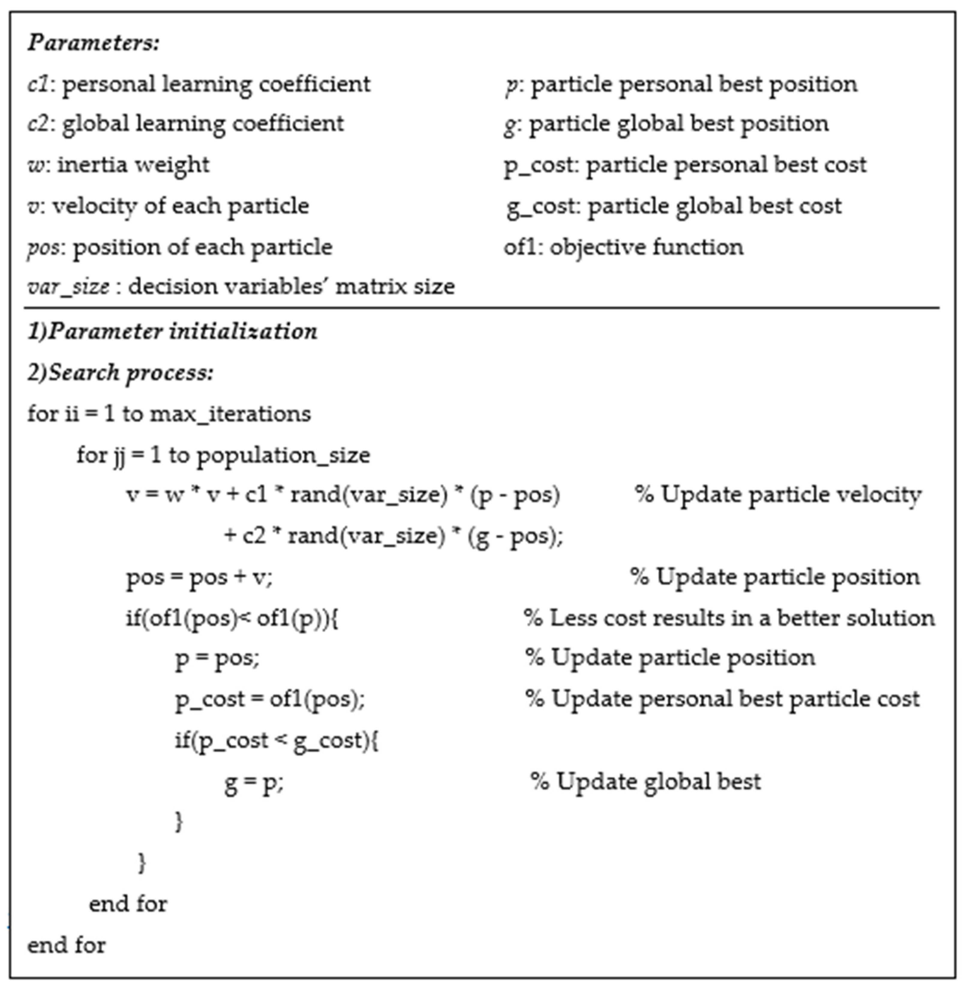 Optimal Routing and Sustainable Operation Scheduling of Large Ships ...