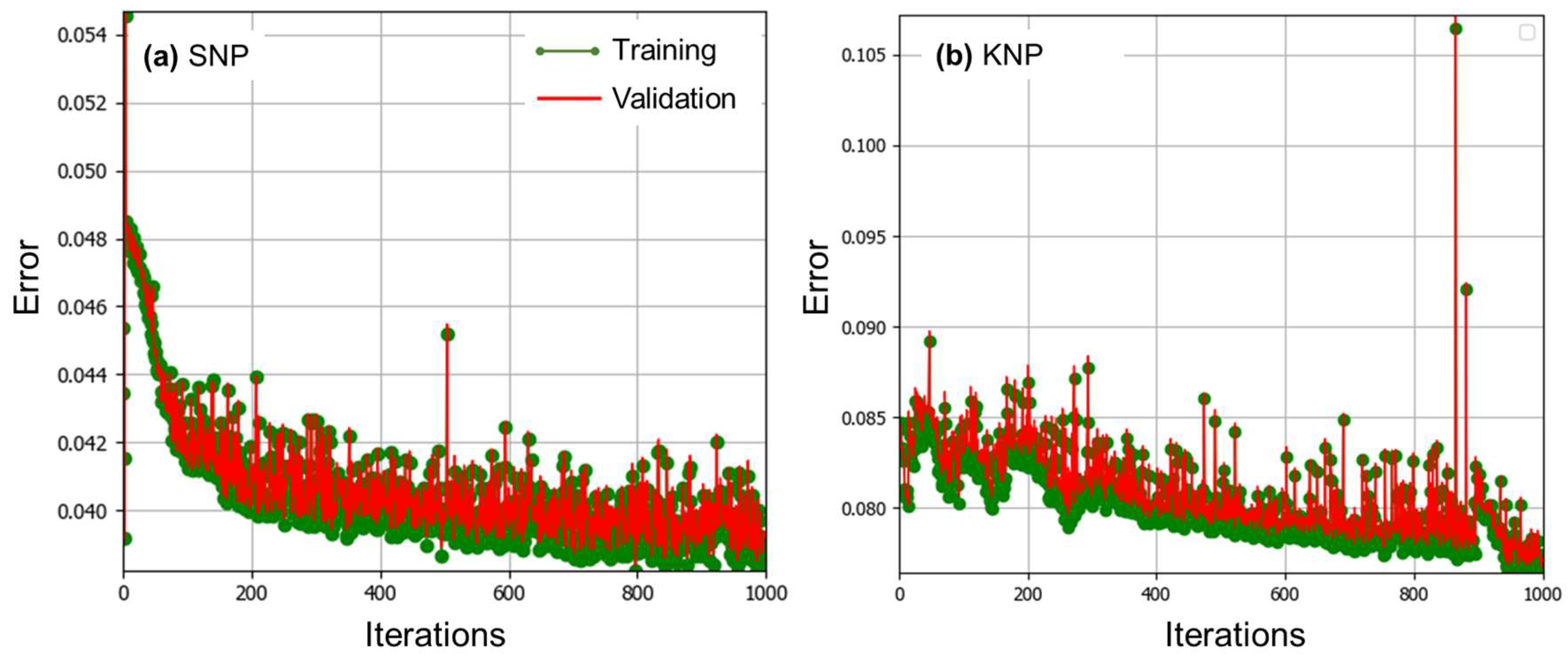 Analyzing Land Use/Land Cover Dynamics in Mountain Tourism Areas: A ...