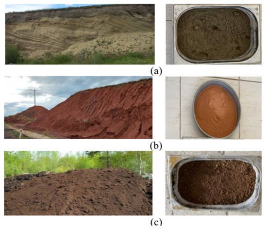 Enhancing Sustainable Road Construction: Evaluation of the Mechanical ...