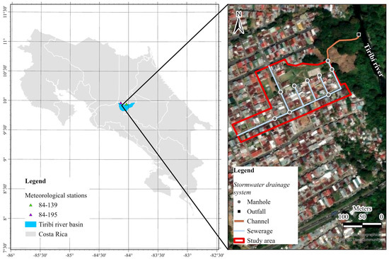 Evaluation of the Hydrological Response of Nature-Based Solutions (NBS ...