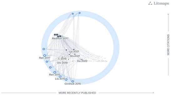 Evaluation of Pothole Detection Performance Using Deep Learning Models ...