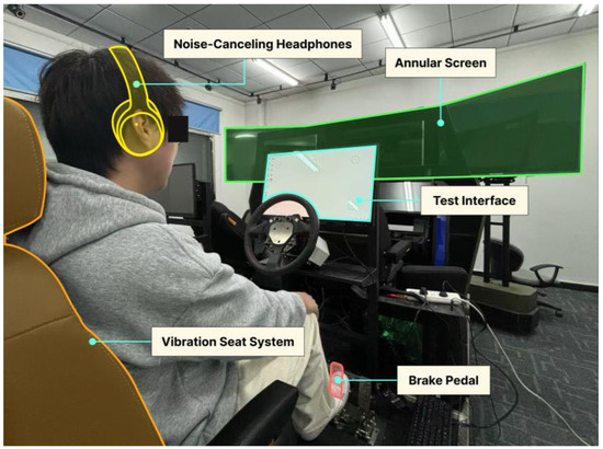 Research on Multimodal Adaptive In-Vehicle Interface Interaction Design ...