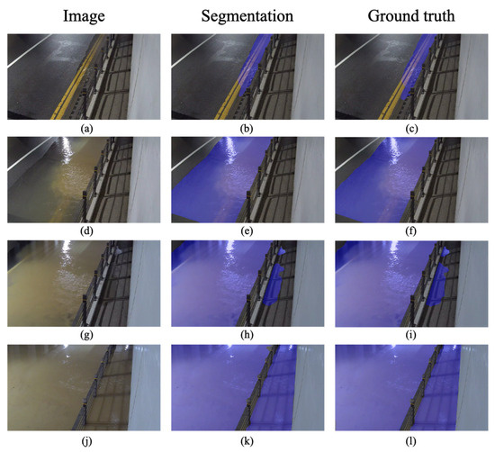 Development of a Deep Learning-Based Flooding Region Segmentation Model for Recognizing Urban ...