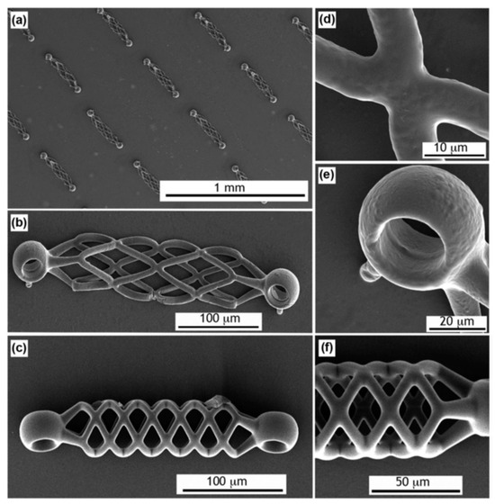 3D/4D Printing in Advanced Robotics Systems—Recent Developments and ...