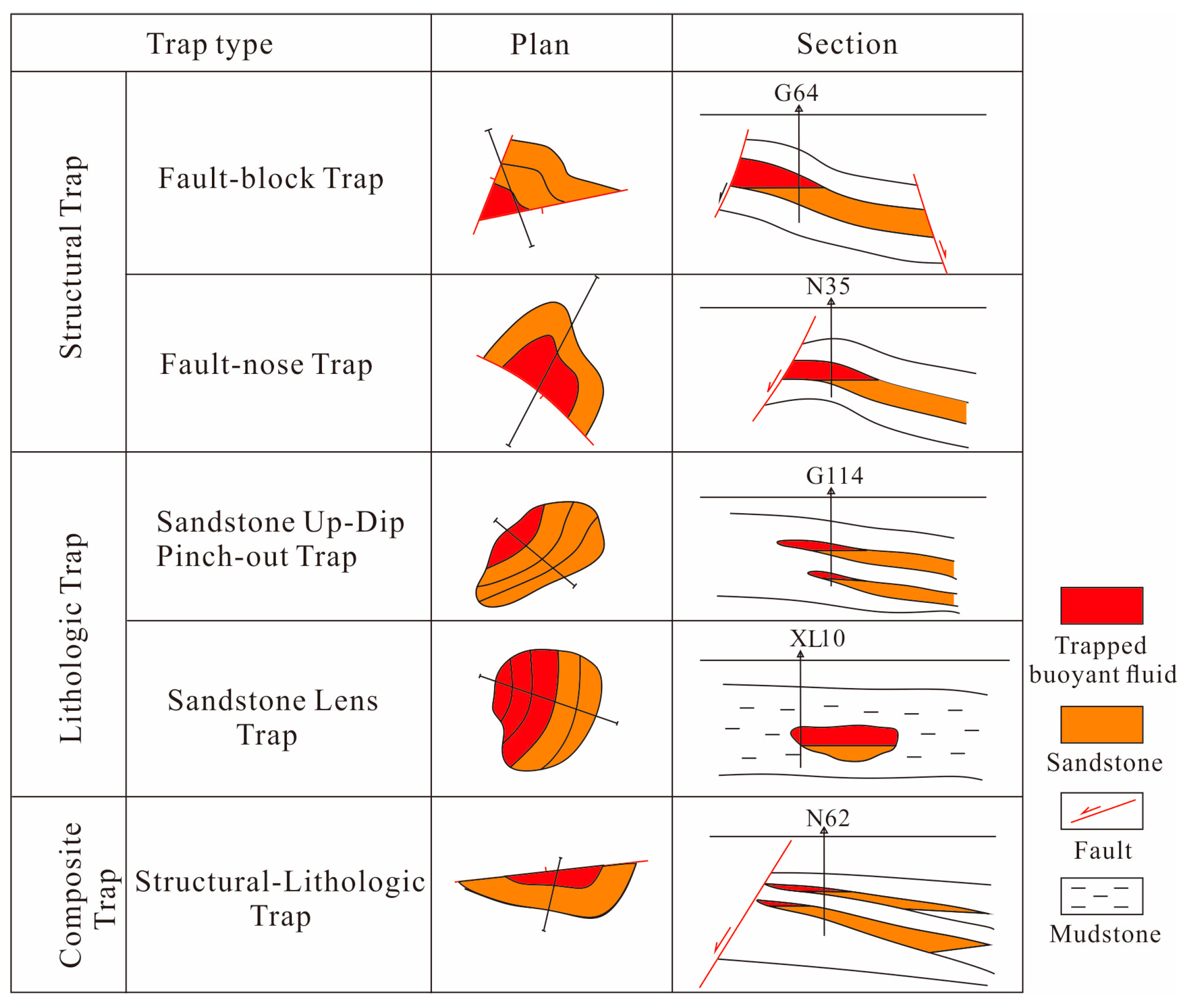 The Sedimentary Characteristics and Resource Potential of a Lacustrine ...