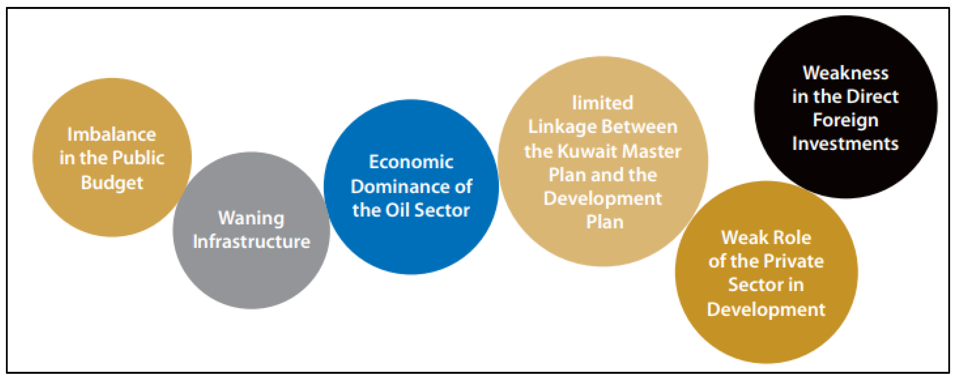 Future Roadmap for the Implementation of Sustainable Development Goals SDG9: Industry ...