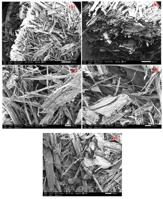 Research on Hydroponic Cultivation Substrates Made from Rice Straw