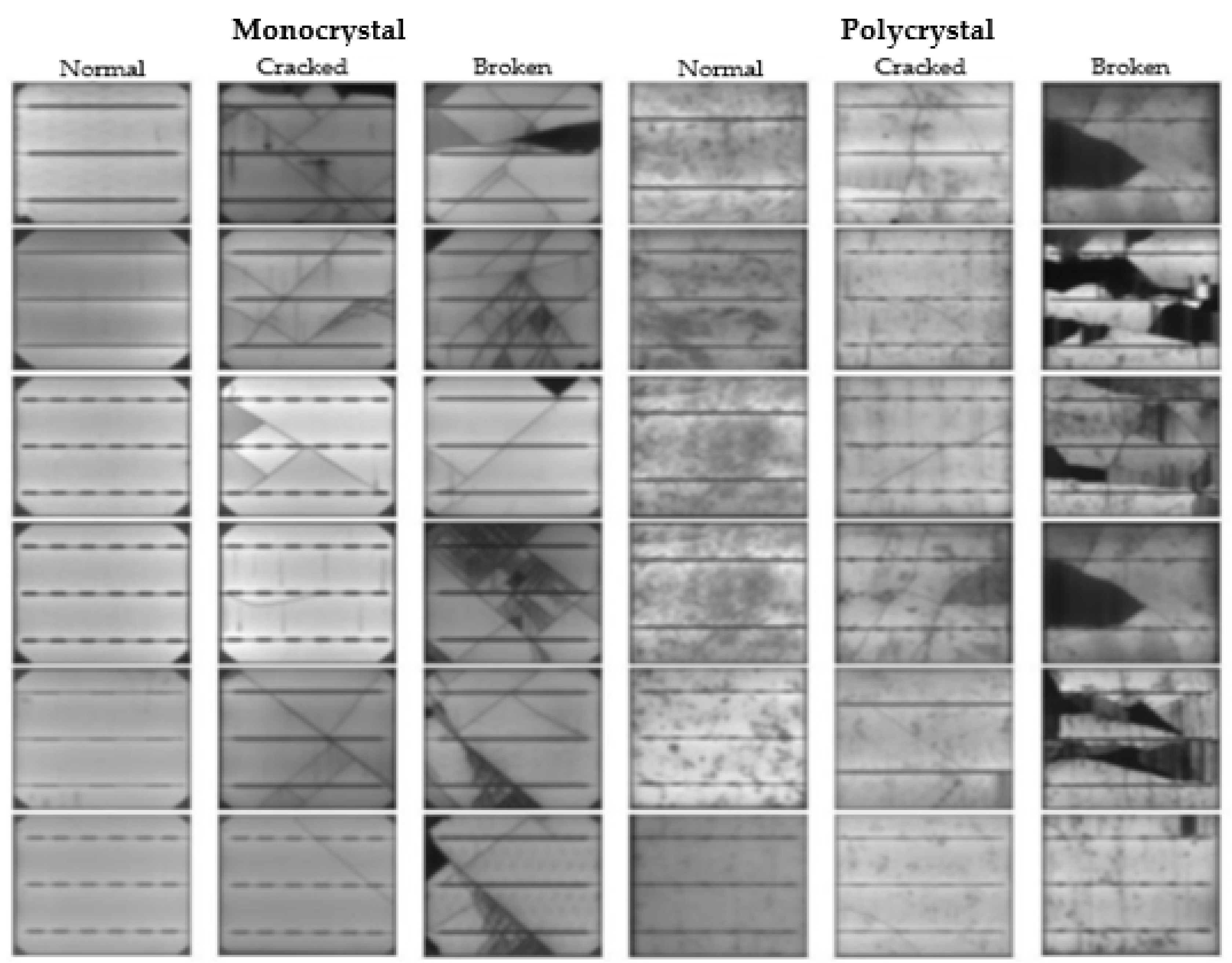 Detection of Defective Solar Panel Cells in Electroluminescence Images ...