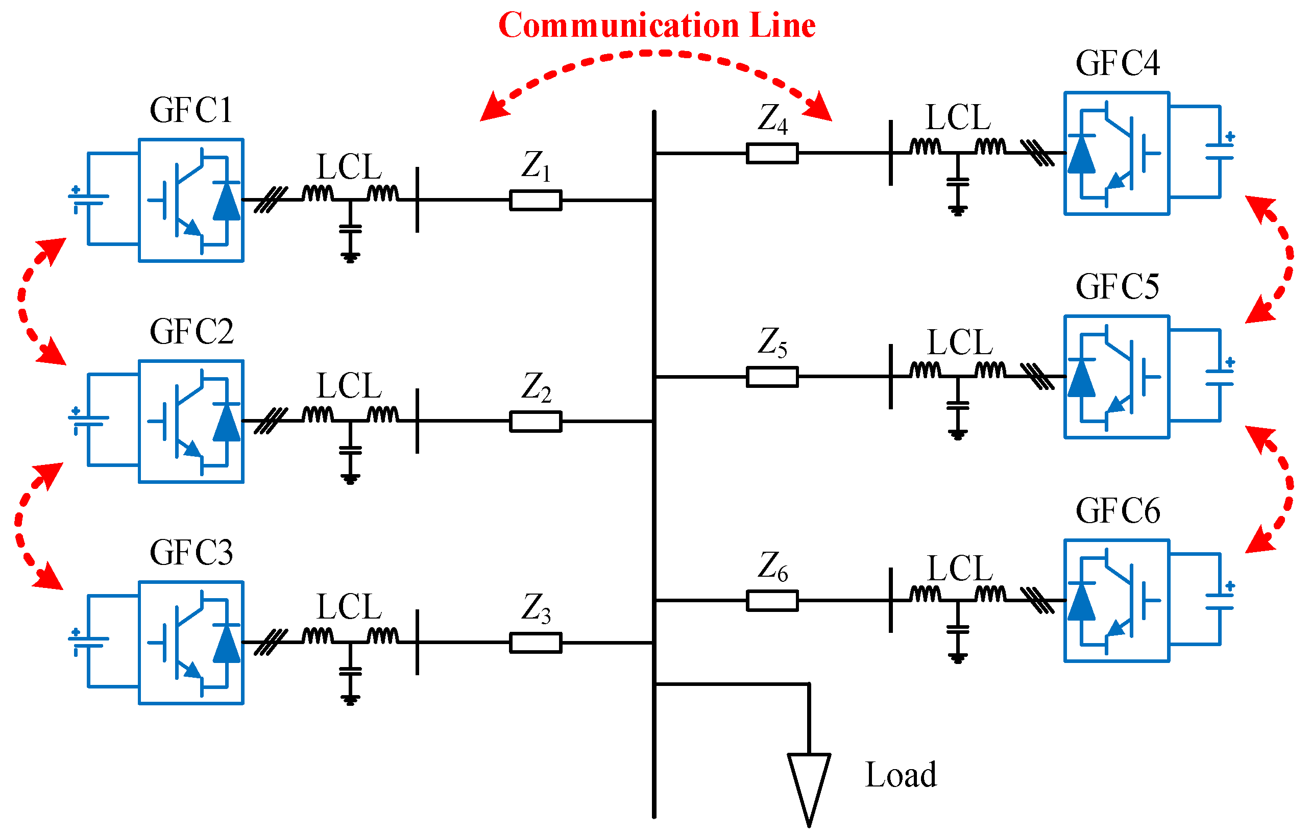 Distributed Coordinated Control Strategy for Grid-Forming-Type Hybrid ...