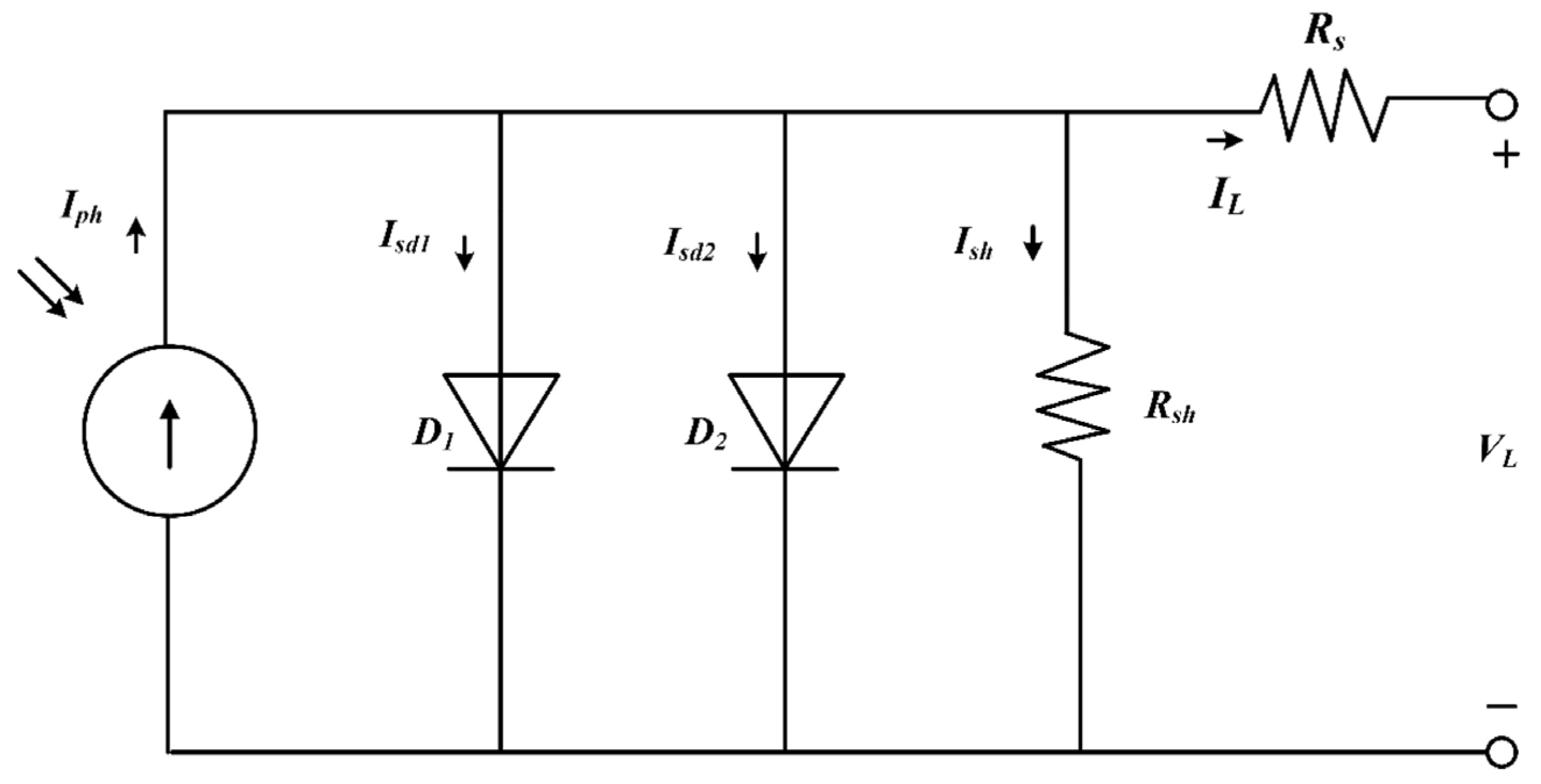 A Novel Optimization Approach Using Chaos Game Optimization Algorithm for Parameters Estimation ...