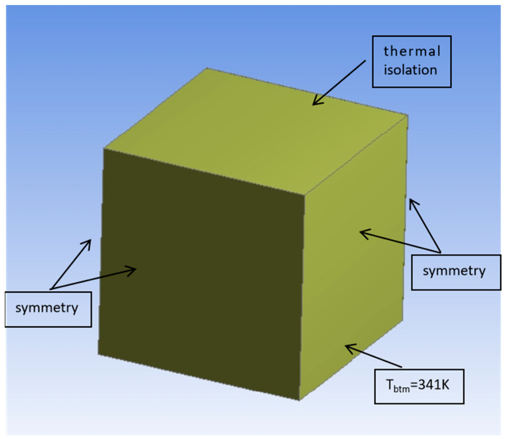 Study on Heat Transfer of Copper Foam Microstructure in Phase Change ...