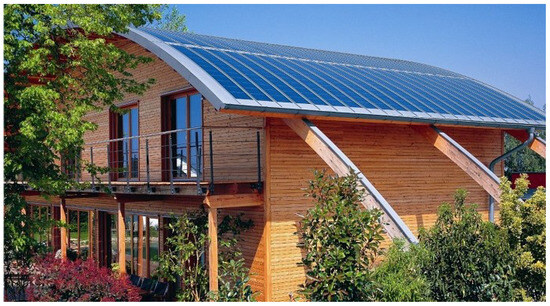 Recent Advances in Flexible Solar Cells; Materials, Fabrication, and ...