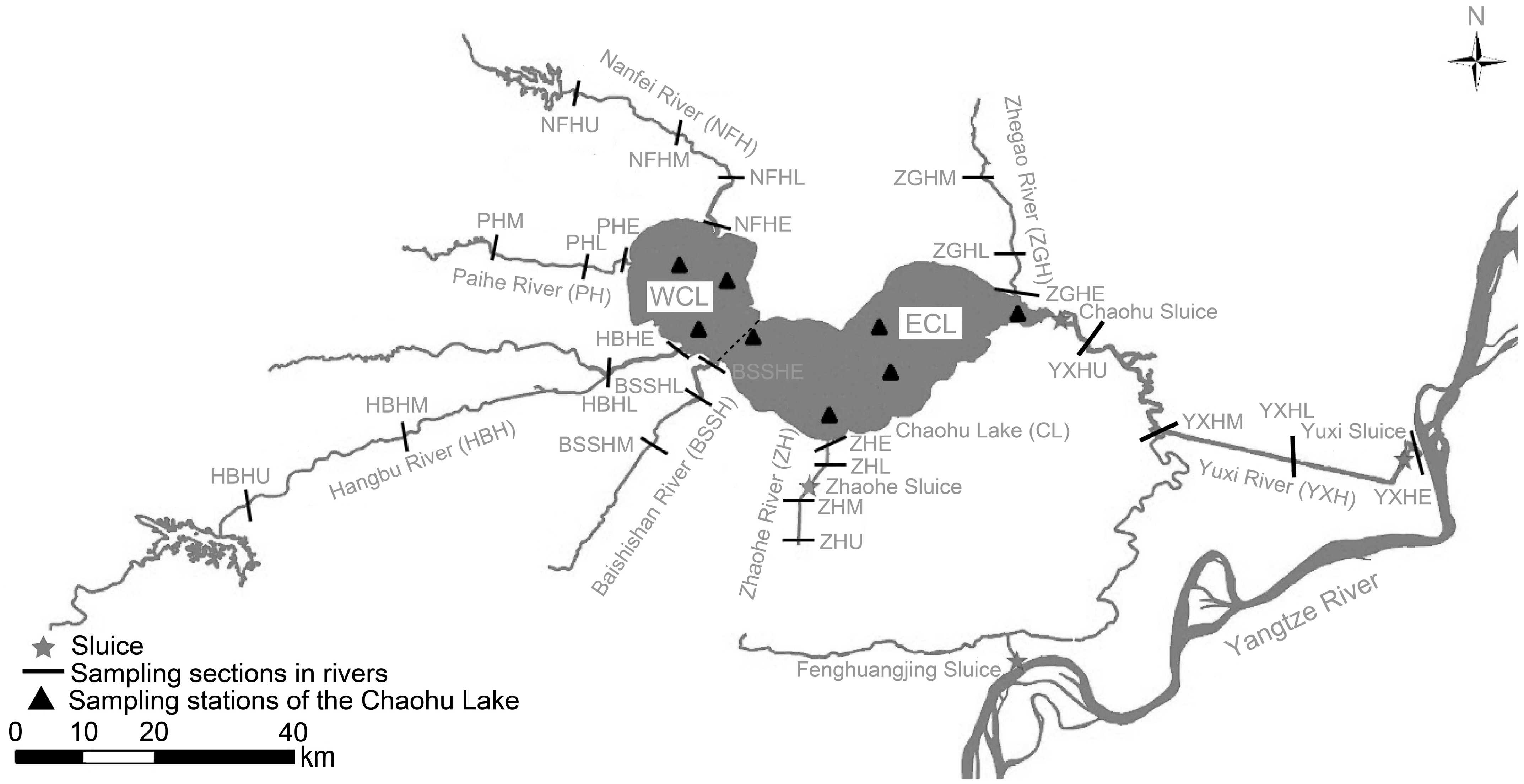 Temporal–Spatial Variations in Physicochemical Factors and Assessing ...