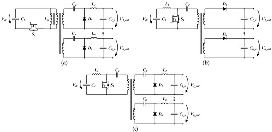 Topological Advances in Isolated DC–DC Converters: High-Efficiency ...