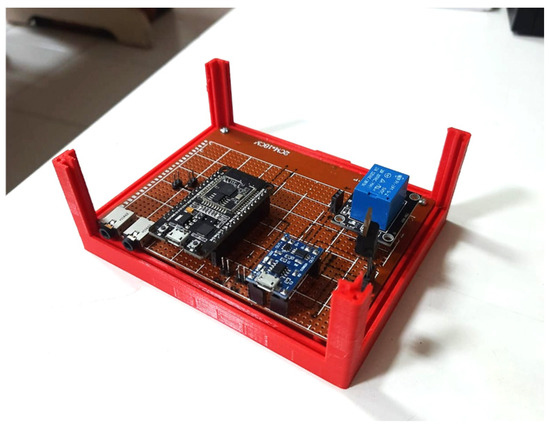 Design and Implementation of a Sustainable IoT Embedded System for Monitoring Temperature and ...