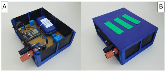 Design and Implementation of a Sustainable IoT Embedded System for ...