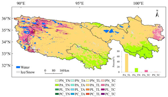 Impacts of Climate Change and Anthropogenic Activities on Vegetation ...