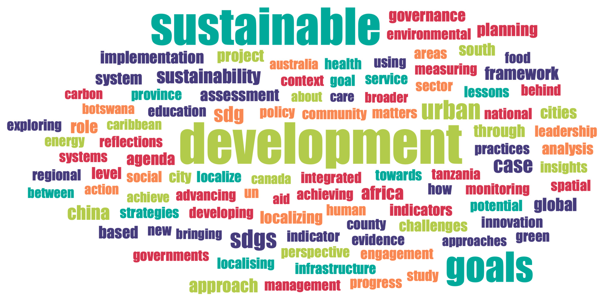 Sustainable Development Goals in a Transforming World: Understanding ...