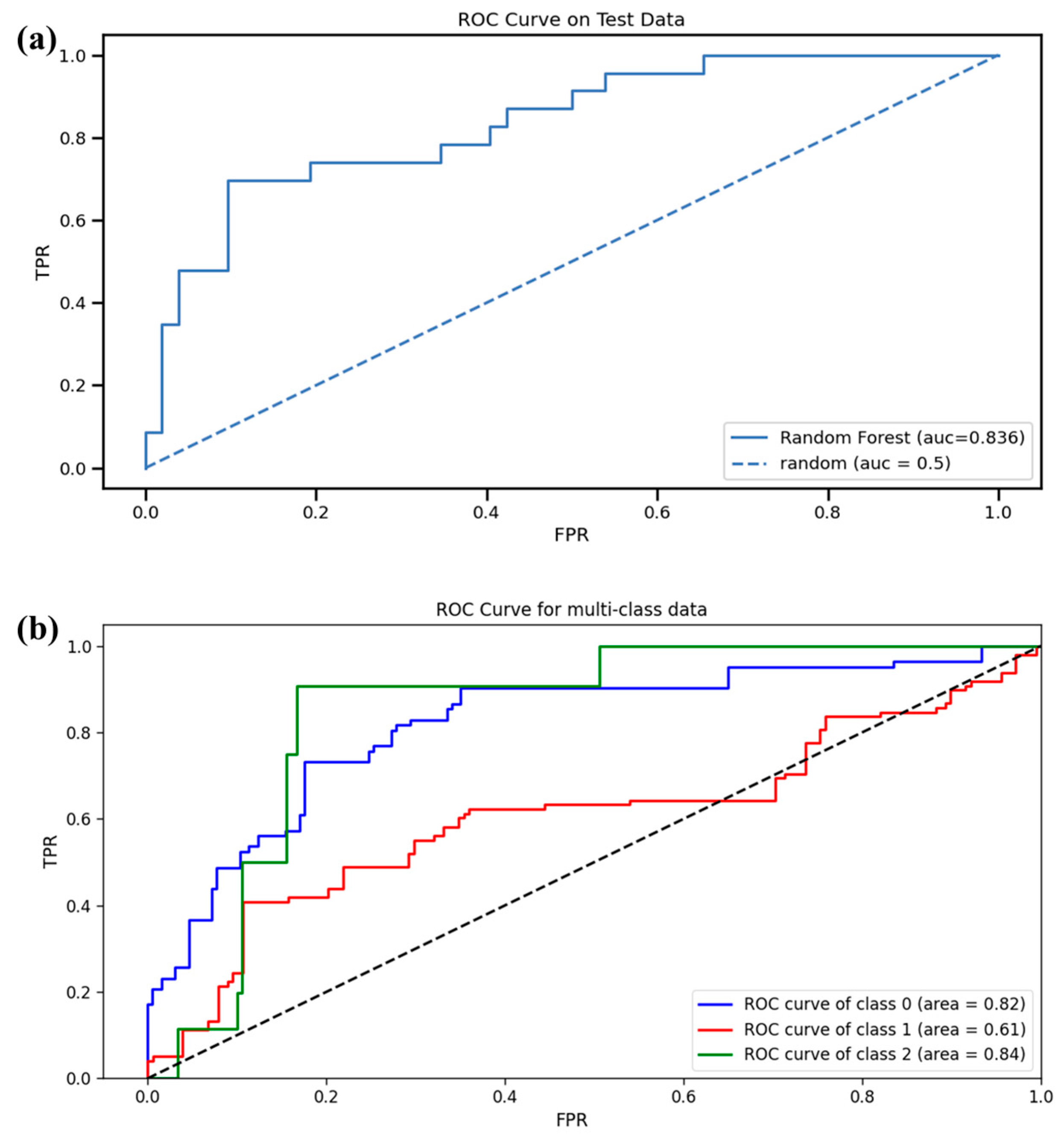 Maritime-Accident-Induced Environmental Pollution and Economic Loss Analysis Using an ...