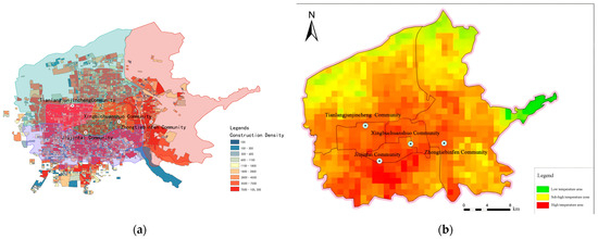 Urban Green Spaces Under Climate Warming: Controlling the Spread of ...