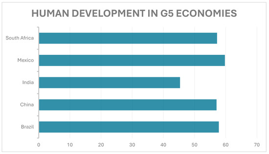Sustainable Transitions: Navigating Green Technologies, Clean Energy ...