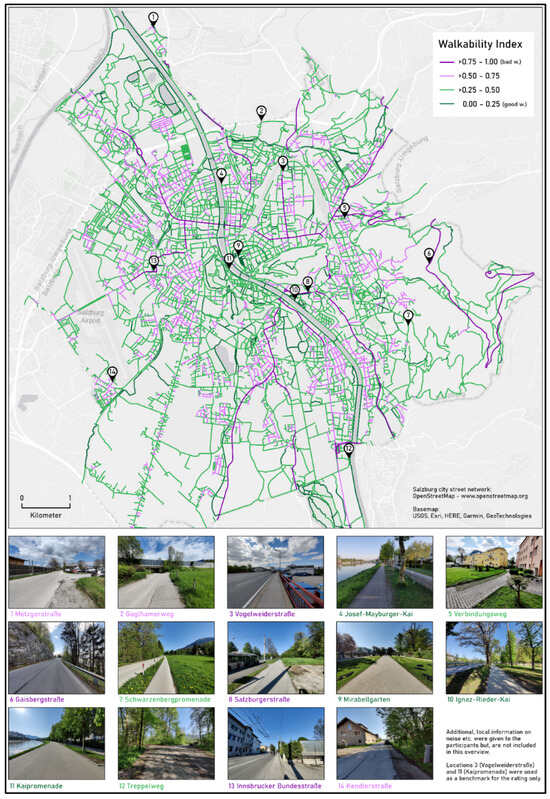 Walkability at Street Level: An Indicator-Based Assessment Model