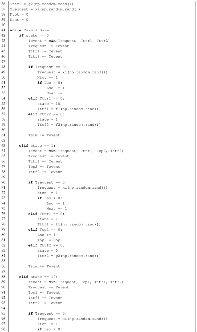 A Practical and Sustainable Approach to Industrial Engineering Discrete ...