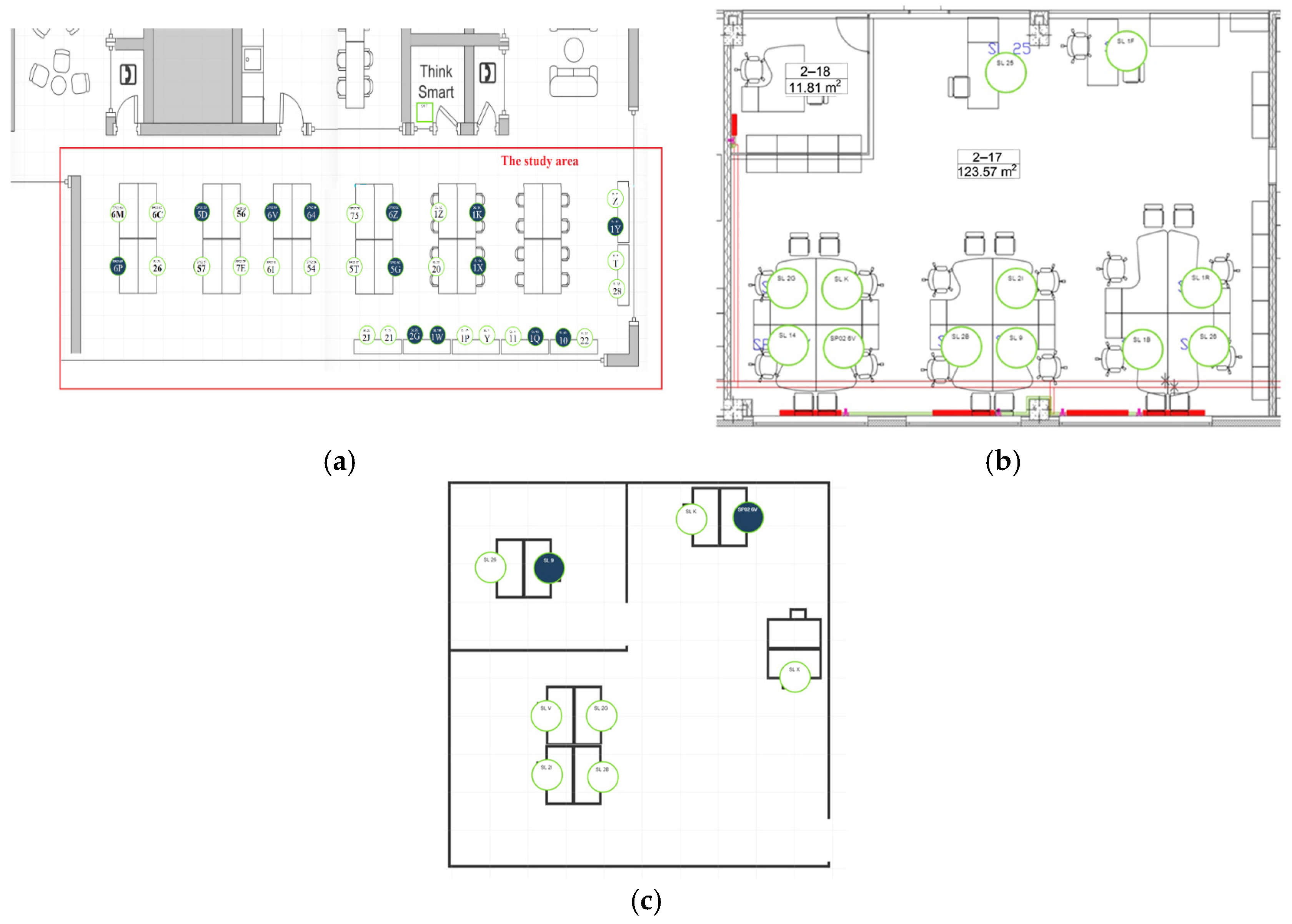 Occupancy-Based Predictive AI-Driven Ventilation Control for Energy ...