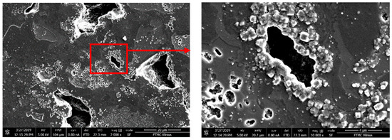 Factors Influencing the Carbonation Kinetics of Calcium Silicate-Based ...
