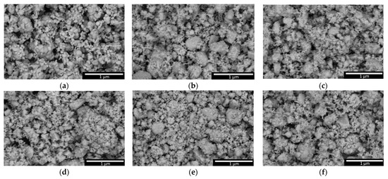 Study of Phase Transformations in ZrO2 Ceramics Stabilized by Y2O3 and ...
