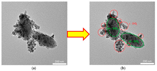 Study of Phase Transformations in ZrO2 Ceramics Stabilized by Y2O3 and ...