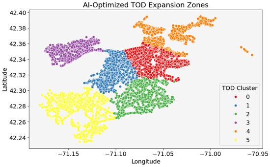 Sustainable Urban Renewal: Planning Transit-Oriented Development (TOD ...