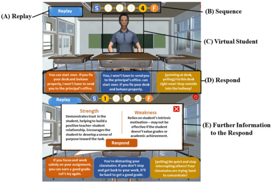 The Effects of Classroom Management Efficacy on Interest Development in ...