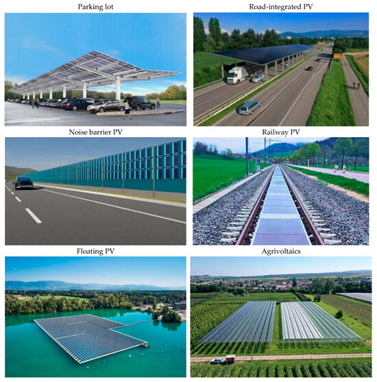 The UAE Net-Zero Strategy—Aspirations, Achievements and Lessons for the ...