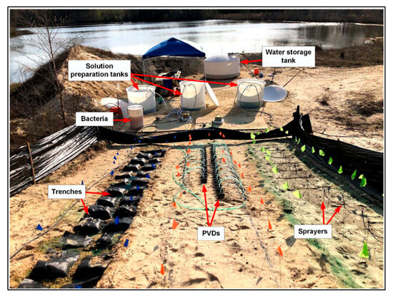Research and Application of Green Technology Based on Microbially ...