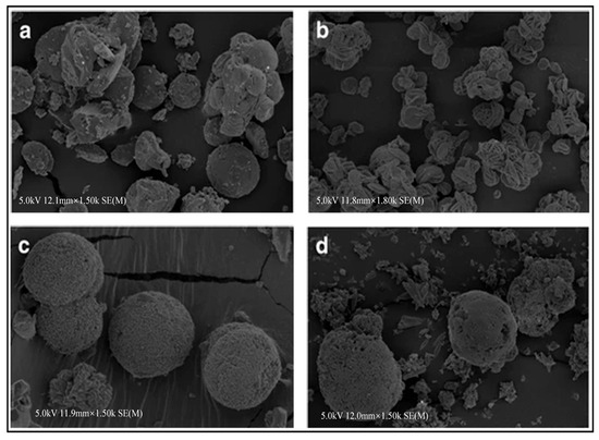 Research and Application of Green Technology Based on Microbially ...