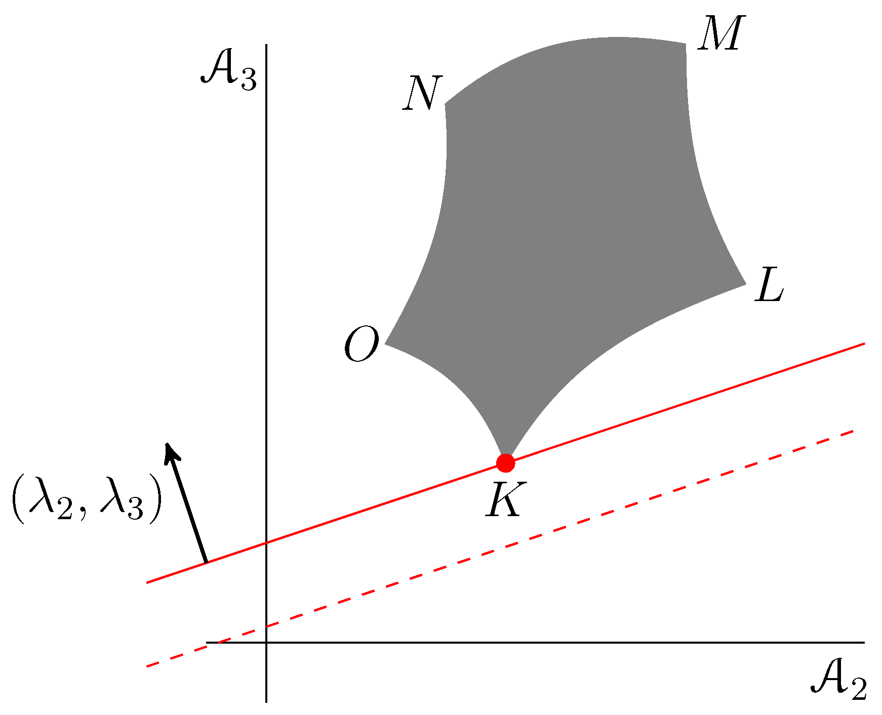 Spontaneous Symmetry Breaking and Nambu–Goldstone Bosons in Quantum ...