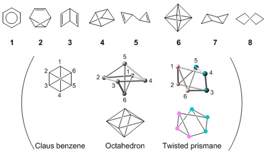 Polyanionic Hexagons: X6n– (X = Si, Ge)