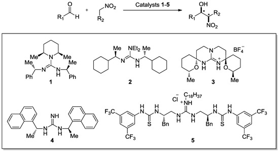 Organocatalytic Enantioselective Henry Reactions